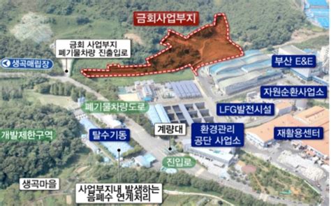 부산시 유기성 폐자원 바이오가스화시설 실시협약 체결 네이버 블로그