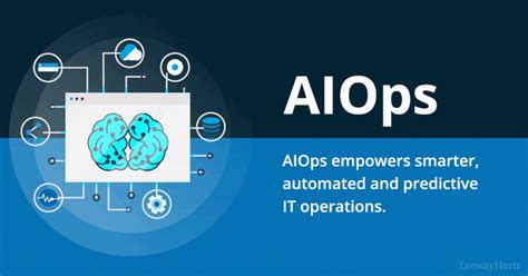 Leewayhertz On Linkedin Artificialintelligence Ai Aitechnology Aiops Genai Generativeai…