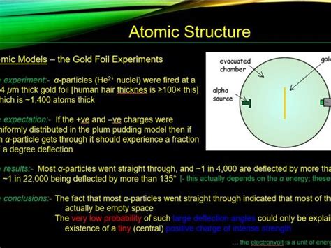 Igcse Atomic Structure Teaching Resources