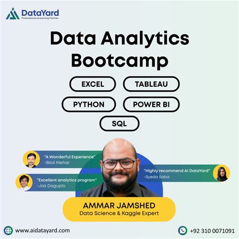 Ai Datayard On Linkedin Datascience Datanalytics Datadriven Aidatayard