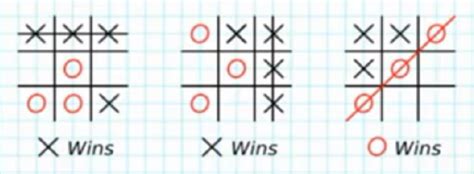 Tic Tac Toe Game Playing Program 1 In Ai