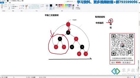 《stl源码剖析》掌握 Stl 源码阅读,面试不再愁! Youtube 《stl源码剖析》掌握 Stl 源码阅读,面试不再愁! Youtube