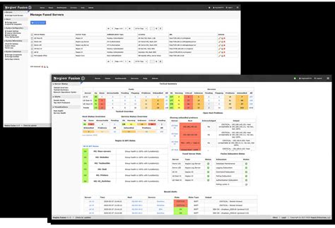 Nagios Open Source Nagios Open Source