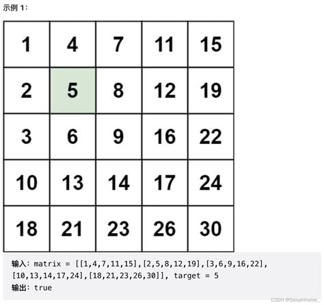 Leetcode 240 搜索二维矩阵 Ii Csdn博客