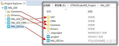 《stm32mp1 M4裸机cubeide开发指南》第八章 Stm32cubeide工程模板分析 知乎