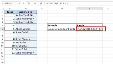 The Ultimate Guide To Countif Not Blank In Excel Myexcelonline