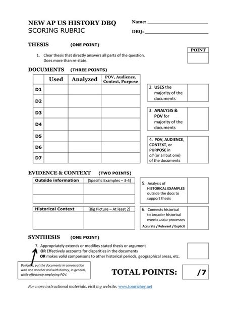 New Apush Dbq Rubric
