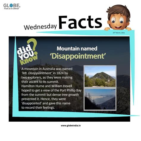 subhadeep mukherjee posted on linkedin