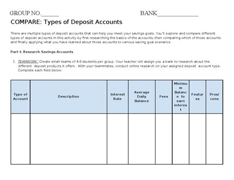 Group Compare Exploring Types Of Deposit Accounts For Savings Goals