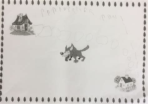 Start Unplugged Coding In Early Years Enabling Environments