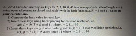 Solved 3 20 Consider Inserting Six Keys 25 2 3 10