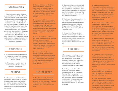 Research Brochure On Behance