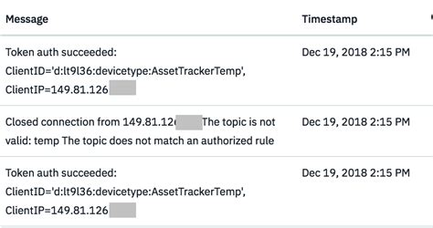Mqtt Client Disconnects From Watson Iot Platform The Topic Is Not Valid Temp The Topic Does