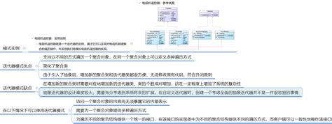软件体系结构与设计模式之迭代器模式和观察者模式histry的技术博客51cto博客 软件体系结构与设计模式之迭代器模式和观察者模式histry的技术博客51cto博客