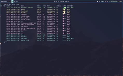 Arch Linux Deux Semaines Sous La Menace Du Ddos