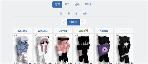 마인크래프트 스킨 적용 공식 방법 네이버 블로그