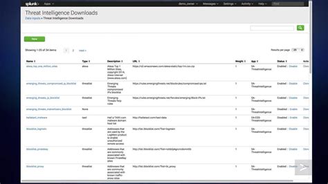 Enterprise Security Threat Intelligence Demo Splunk