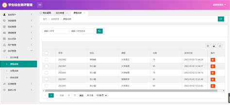 全新版java springboot mysql大学生综合素质测评源码 论文 代码 当牛作码