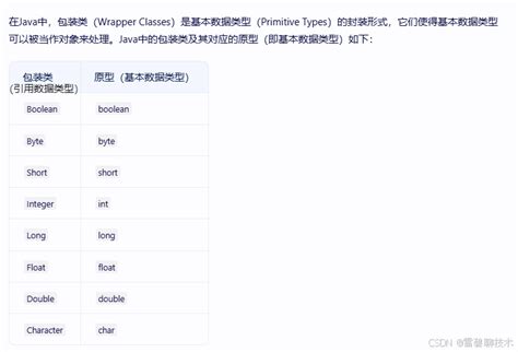 Java的基本数据类型、引用数据类型、包装类的介绍 Csdn博客