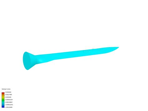 Hawt Steady State Simulation By Tdiri Simscale