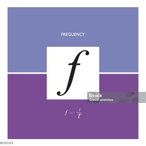 Physics Mathematical Constants Expressions And Symbols Frequency Stock