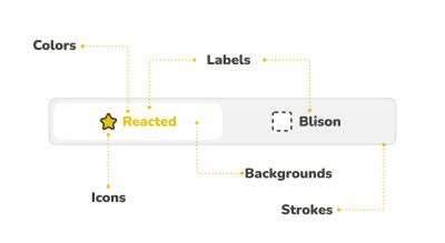 What Makes A Great Toggle Button Case Study Part Smashing Magazine