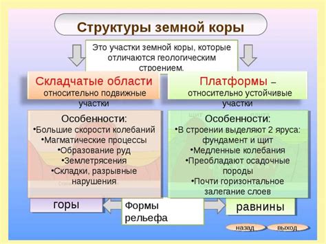 Земная кора на карте. 7 класс - презентация онлайн
