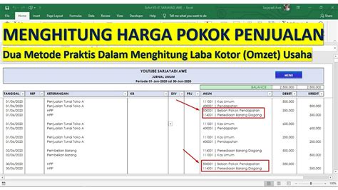 Rumus Untuk Menghitung Harga Pokok Produksi Hpp Adalah Barang Moerah Sexiz Pix