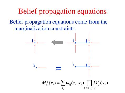 PPT Markov Random Fields PowerPoint Presentation Free Download ID