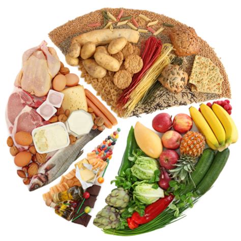 Smart-food