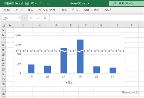 Excelグラフ 途中を波線で省略した棒グラフを作成する