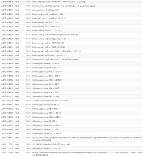 Ntpd Losing Contact With Servers Unexpected Origin Timestamp Netgate Forum