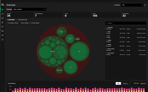 Aws Observability Edge Delta