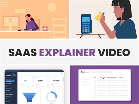 A Modern Eye Catching SAAS Explainer Video Upwork