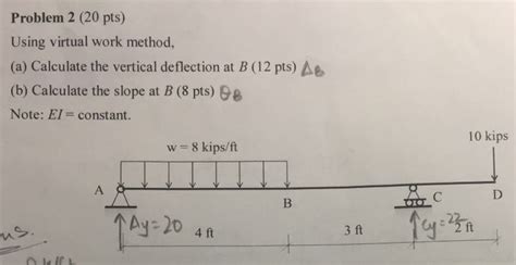 Solved Problem 2 20 Pts Using Virtual Work Method A