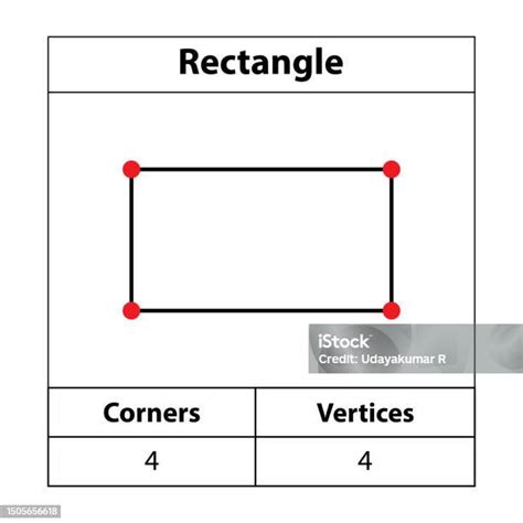 직사각형 모서리 꼭짓점 2d 윤곽선 흰색 배경에 고립된 기하학적 도형 벡터 그림 계산기에 대한 스톡 벡터 아트 및 기타 이미지