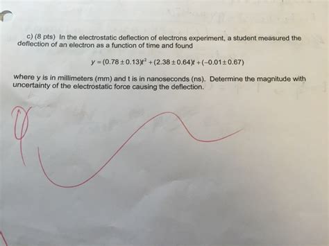 Solved In The Electrostatic Deflection Of Electrons