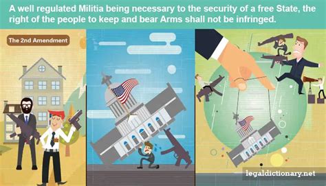 26th Amendment Definition