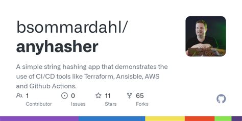 Github Bsommardahlanyhasher A Simple String Hashing App That Demonstrates The Use Of Cicd