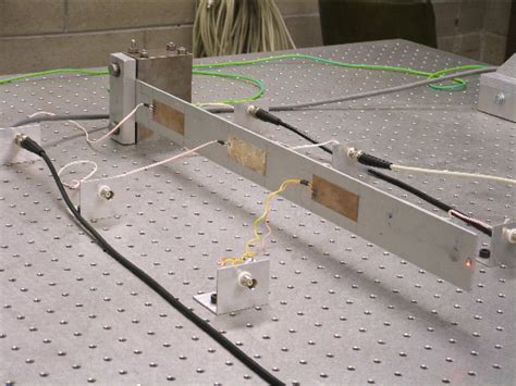 Figure 1 From Maximum Likelihood Estimation Of State Space Models From