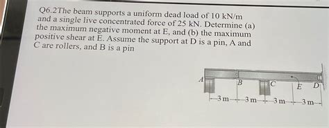 Solved Q6 2the Beam Supports A Uniform Dead Load Of 10knm