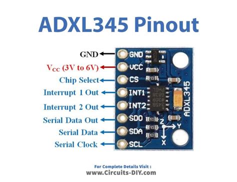 Adxl345 Digital Accelerometer Sensor Electrical Circuit Diagram