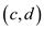 Solved Chapter 1 1 Problem 3E Solution Algebra And Trigonometry 4th