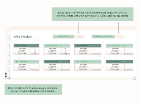 GPA Calculator For Google Sheets Grade Tracker Academic Planner Babe Planner Grade
