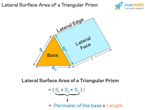 Surface Area Of Triangular Prism Formula Examples