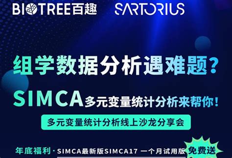 线上沙龙分享会 组学数据分析遇难题？simca多元变量统计分析来帮你！ 知乎