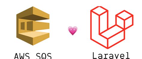Configuring Laravel Queues With Aws Sqs Dev Community