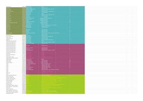 Fallout 4 Item I Ds Main Pdf