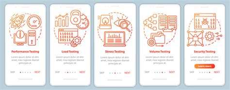 Non Functional Software Testing Orange Onboarding Mobile App Page