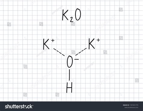 Potassium Oxide Formula Handwritten Chemical Formula Stock Illustration